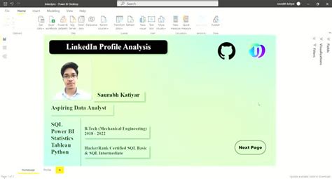 Saurabh Katiyar On Linkedin Powerbi Dashboard Data