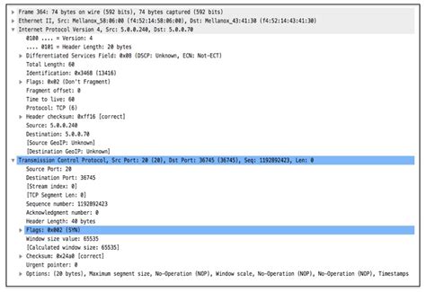 Why Wireshark Marks TCP Checksum And IP Checksum Field As Incorrect Even Though Communication Is