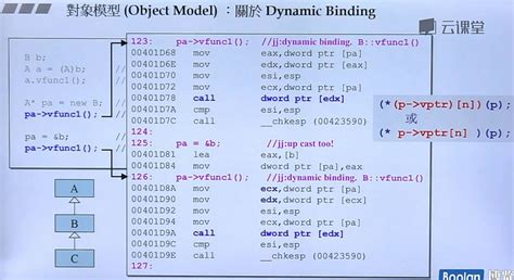 c 面向对象高级编程 五 c c ai xzp master csdn博客