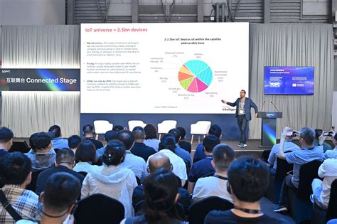 Videos Gsma Intelligence