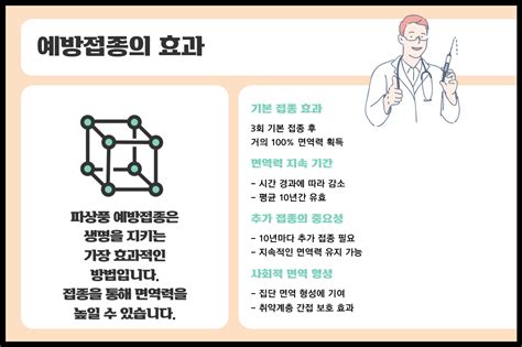 2025년 파상풍 예방접종 총정리 증상 예상가격 접종시기 및 방법