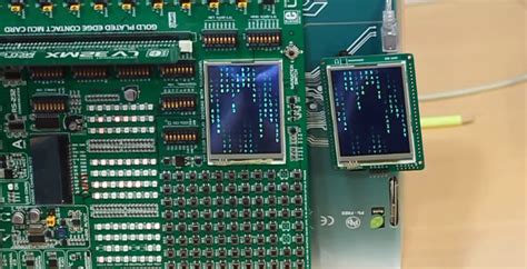 Stm32 Vs Pic32 Which Is Better Electronicshacks