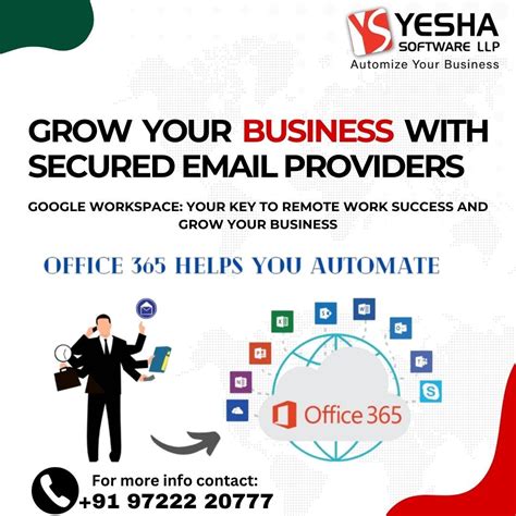 Softwaredevelopment Software Softwareengineering Socialmedia Kapil Thacker