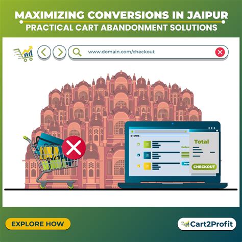 Revive Sales With Cart Abandonment Solutions In Jaipur