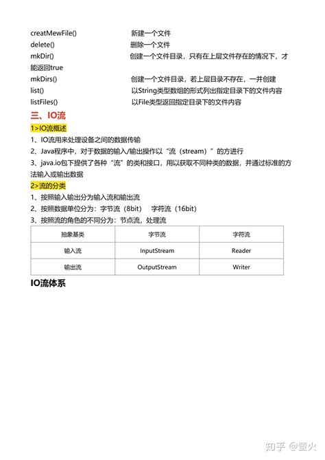 java学习笔记记录与分享（java基础 核心技术） 知乎