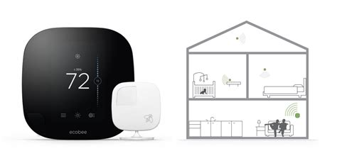 Ecobee3 Marcelle Van Beusekom