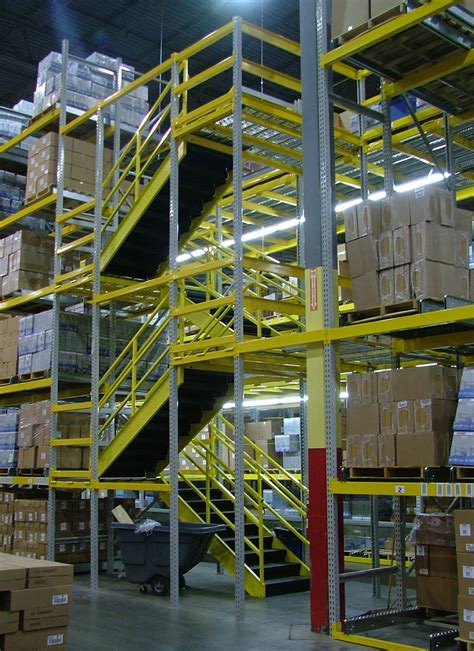 Warehouse Space Optimization Ld Systems