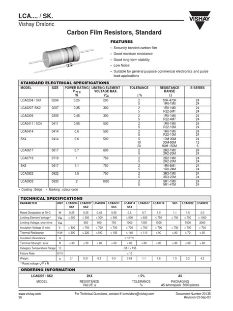Datasheet Resistencias Pdf Resistor Electrical Resistance And Conductance