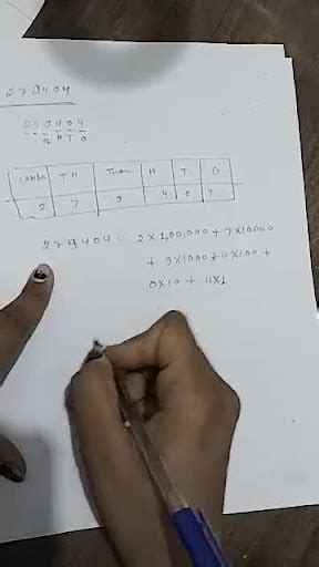 1 Write The Following Numbers In The Expanded Forms 27940430061942806