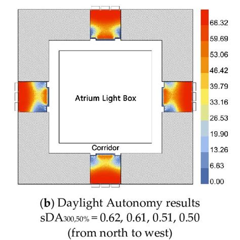 VR Experiment Protocol Download Scientific Diagram