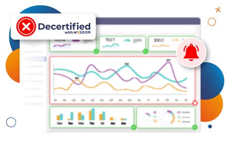 Automated Tableau Dashboard And Data Sources Certification