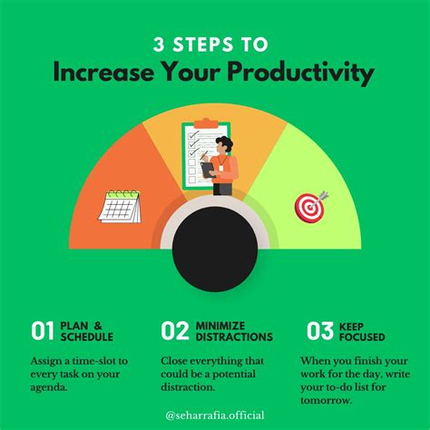 Sehar Rafia On Linkedin Productivityhacks Stayfocused Getthingsdone