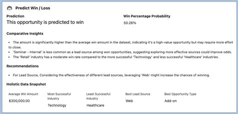 A New Approach To Predictive Ai In Salesforce Using Openai Assistants