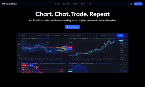 آموزش کامل تنظیمات تریدینگ ویو در موبایل و لپ تاپ