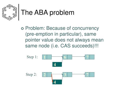 Ppt Fast And Lock Free Concurrent Priority Queues For Multi Thread