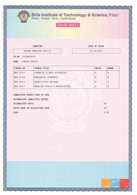 Yogesh Upreti On Linkedin Bitspilani Mbalife Wilp Firstsem