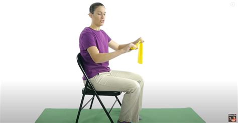 Ulnar Deviation Strength The Physiobot