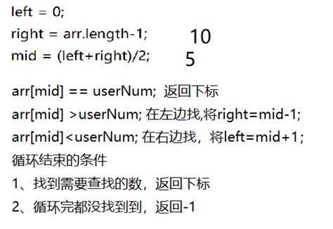 Java排序 Csdn博客