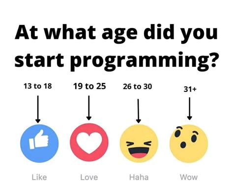 Python Learning Learn Python Programming Language From