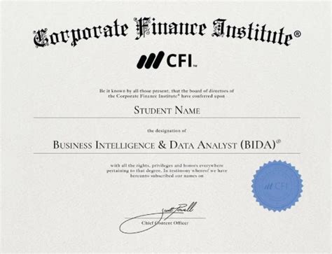 Corporate Finance Institute Cfi Review 2026 My Verdict