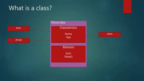 Object Oriented Concepts Ppt