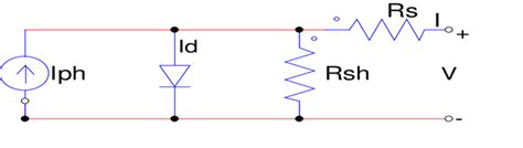 electrical circuit model of pv cell using psim software based on the