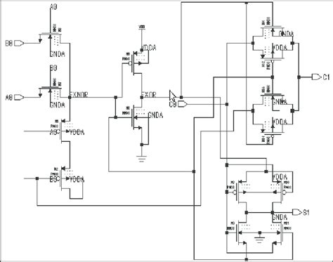 modified 1 bit hybrid full adder download scientific diagram