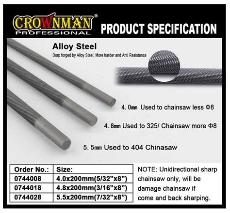 How To Distinguish Chainsaw Files？ Knowledge