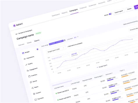 Adtech Demand Side Platform Dsp Campaign Manager By Clearcode On Dribbble