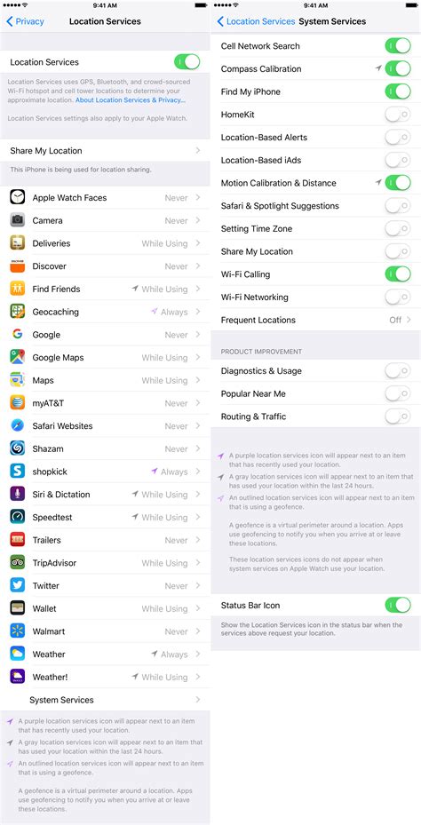 Understanding Ios Location Services And What They Do