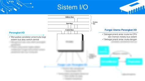 SOLUTION Interkoneksi Bus Sistem Komputer Studypool