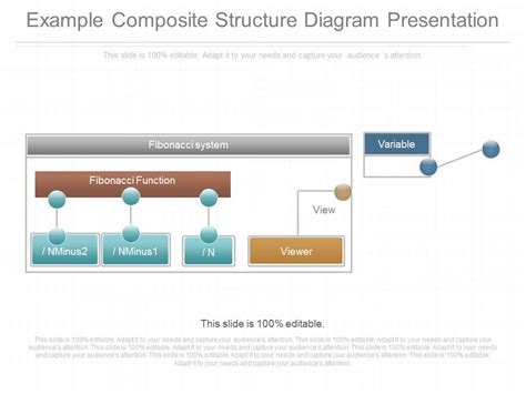 A Example Composite Structure Diagram Presentation Graphics