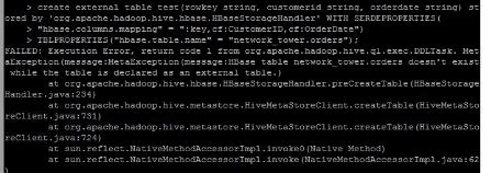 Getting Error While Creating Hive External Table On Top Of Hbase Table Stack Overflow