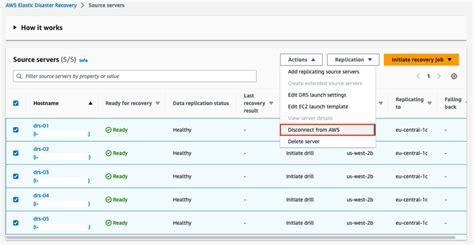 Deploying Aws Elastic Disaster Recovery At Scale With Aws Systems Manager Aws Storage Blog