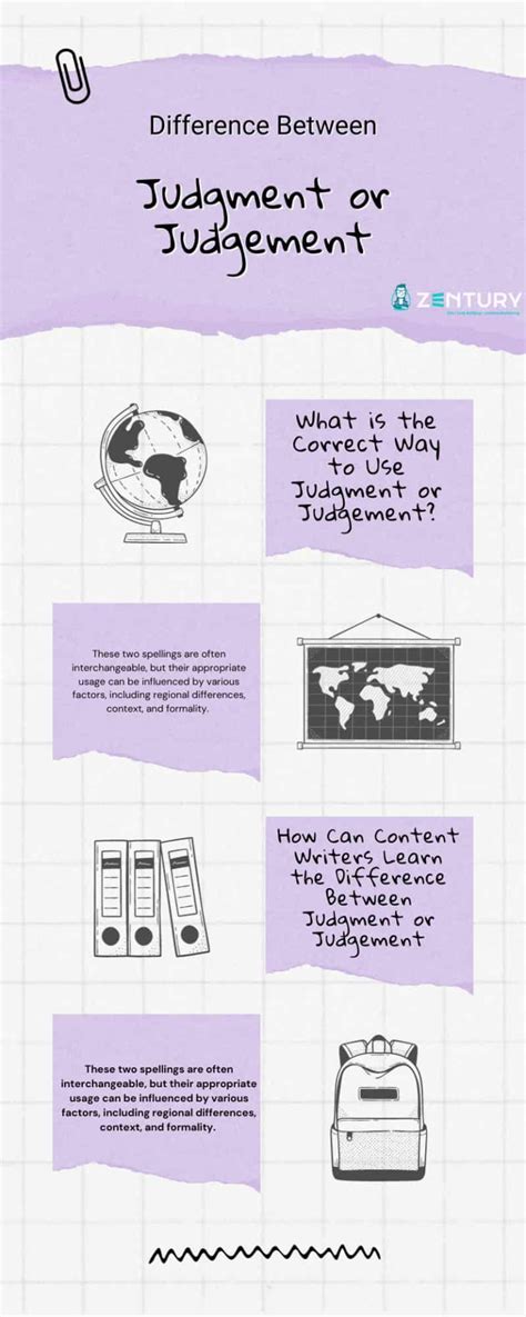 Judgment Or Judgement Do You Know The Difference Zentury