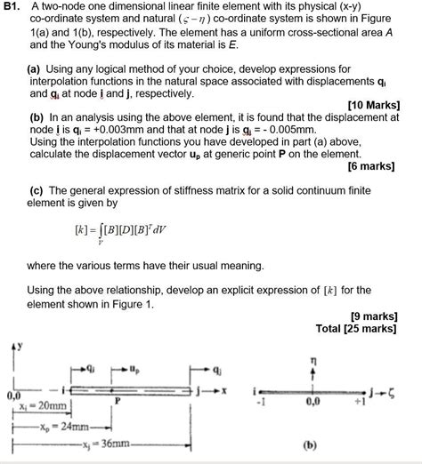 solved b1 a two node one dimensional linear finite element