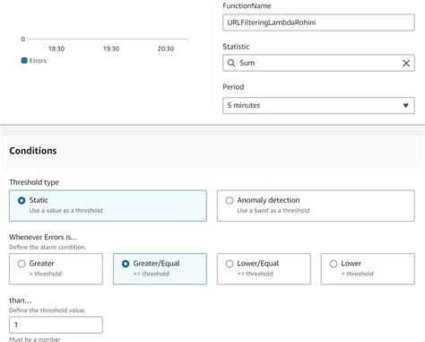 CloudWatch Alarm Configuration Qxf2 BLOG