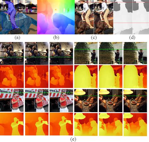 Figure 3 From Towards Practical Consistent Video Depth Estimation Semantic Scholar