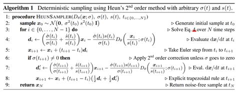 Elucidating The Design Space Of Diffusion Based Generative Models论文精读