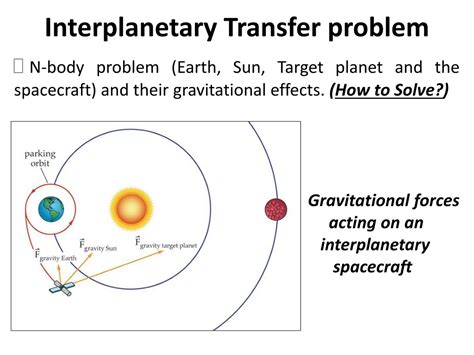 Ppt Interplanetary Trajectories Powerpoint Presentation Free Download Id 9272942