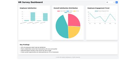 Dashboard Component Free React Tailwind Component