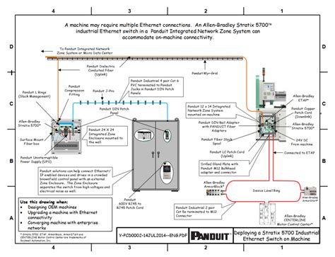 figure 8 simulink model for non linear load artofit
