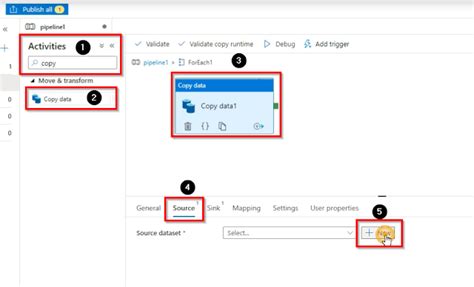 Welcome To Techbrothersit Array Type Variable In Azure Data Factory