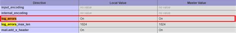 How To Check Your Website S Php Error Log A Step By Step Guide