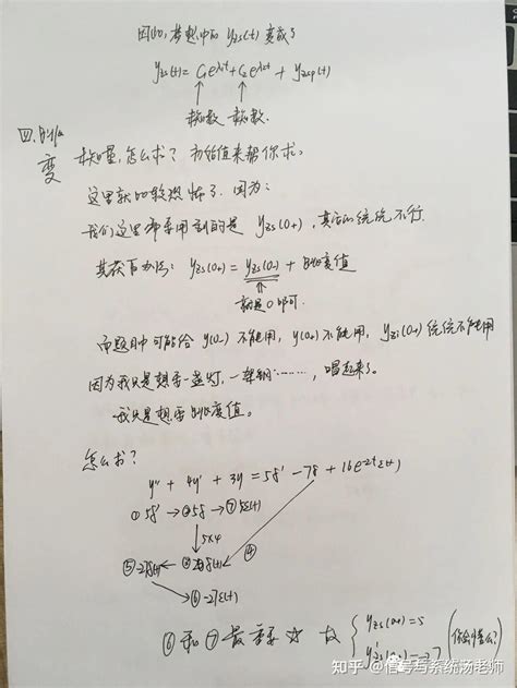 和 以及起始点跳变问题 零输入零状态理解 知乎