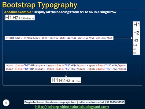 Sql Server Net And C Video Tutorial Bootstrap Typography
