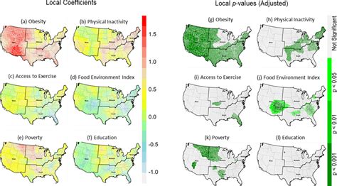 Spatial Variation Of Local Coefficients And P Values Adjusted Of Download Scientific Diagram