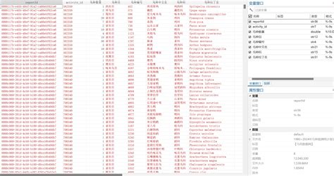 【面板数据】最全观鸟记录及鸟种数据 1200万（1980 2024年）中国观鸟记录中心记录只能每20条下载吗 Csdn博客