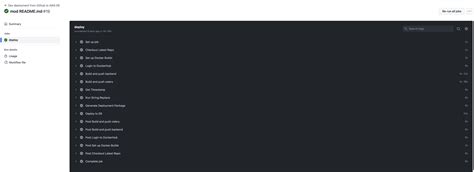 travis ci 에서 github action 으로 aws elastic beanstalk 배포하기 sunwoo s notes