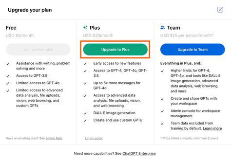 Unpacking Chatgpt Plus Pros Cons And User Opinions Fusion Chat